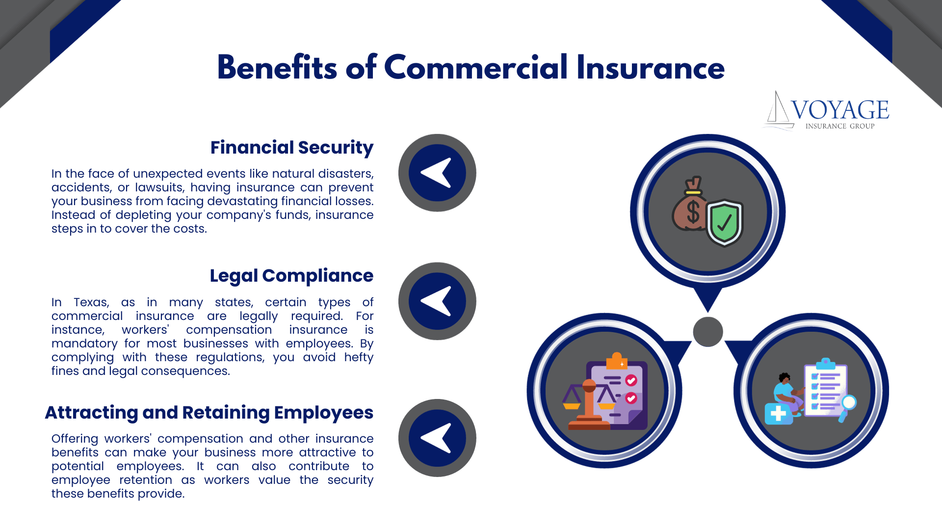 The Importance of Commercial Insurance for Texas Businesses